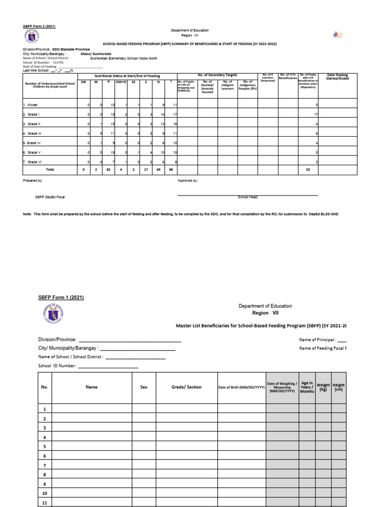 SBFP Forms 2 1 | PDF