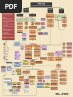 Instapdf - in DR Lal Pathlabs Test Price List 820 | PDF | Luteinizing ...