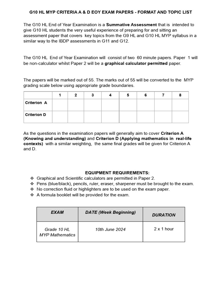 G10 HL MYP Criteria A & D End of Year Exam Format and Topic List 2024 ...