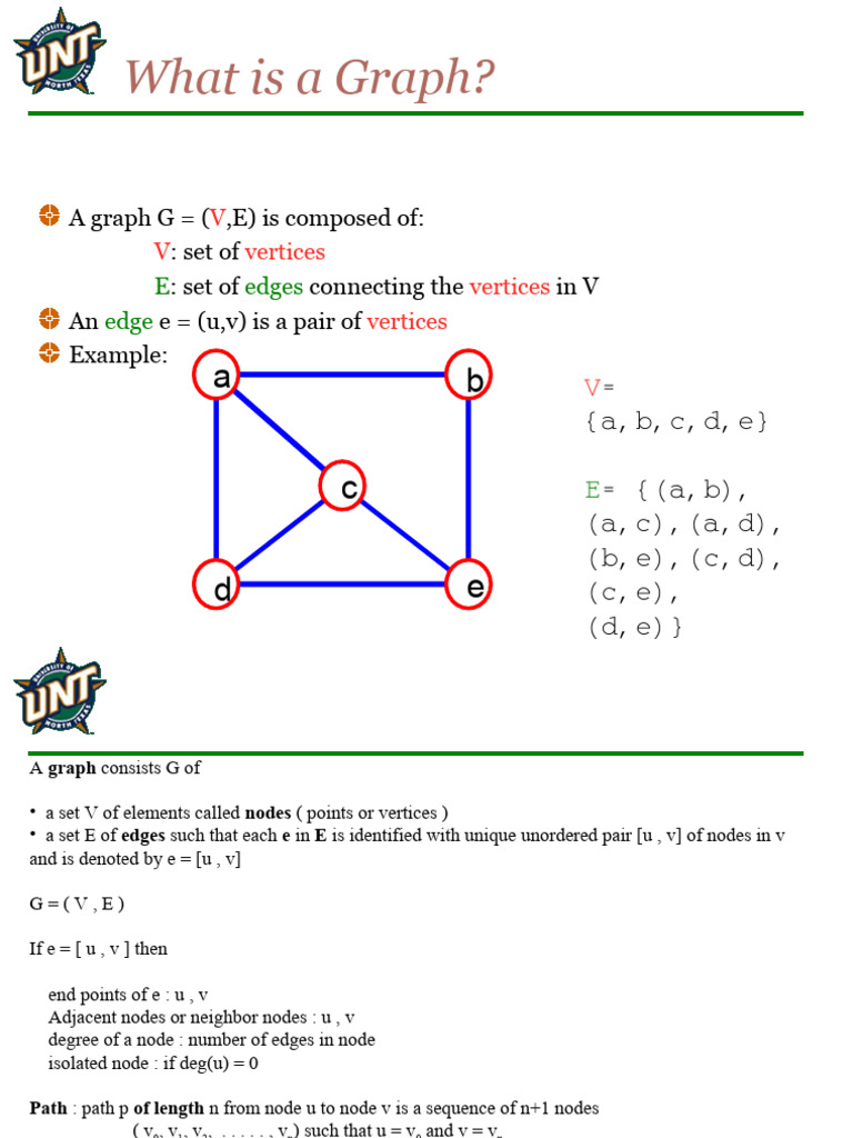 Lecture3434 - 16870 - Graphs 1 | Download Free PDF | Vertex (Graph Theory) | Computational ...