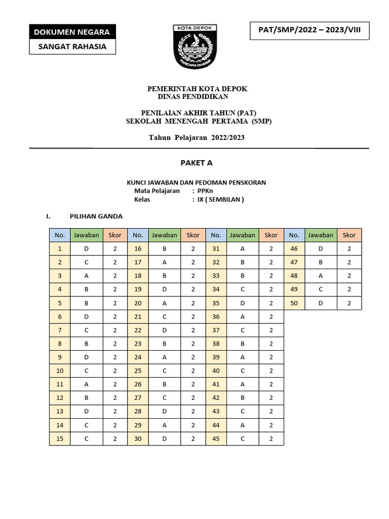 Paket A Kunci Us PPKN TH 2022 2023 | PDF