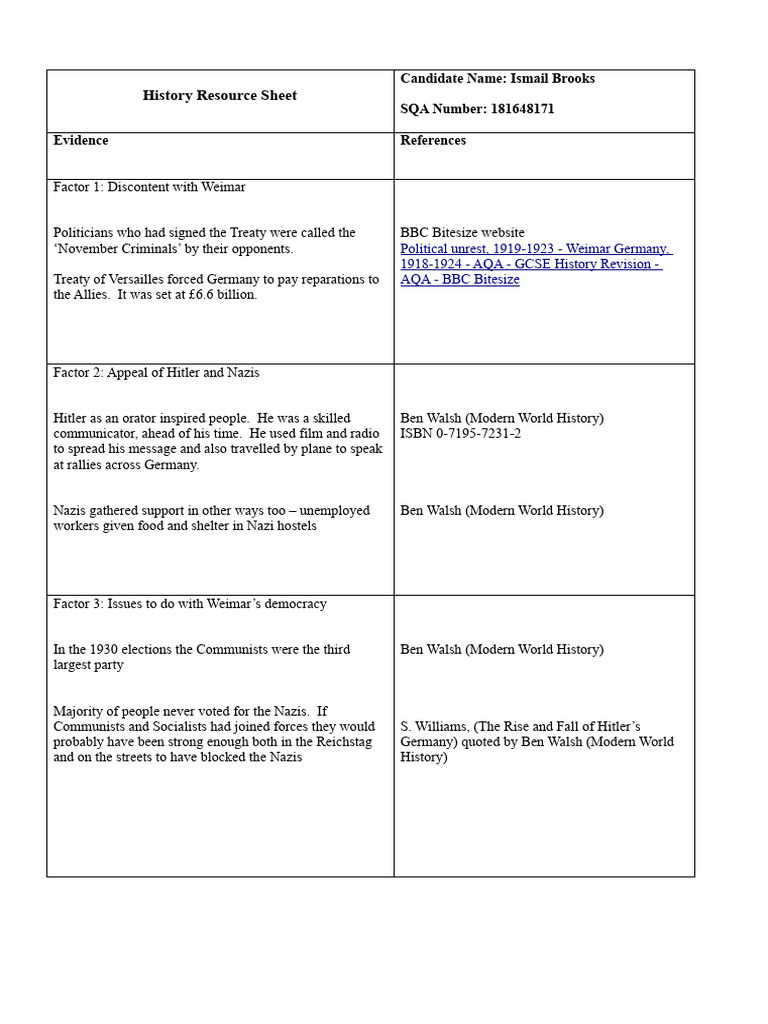 History Resource Sheet | PDF