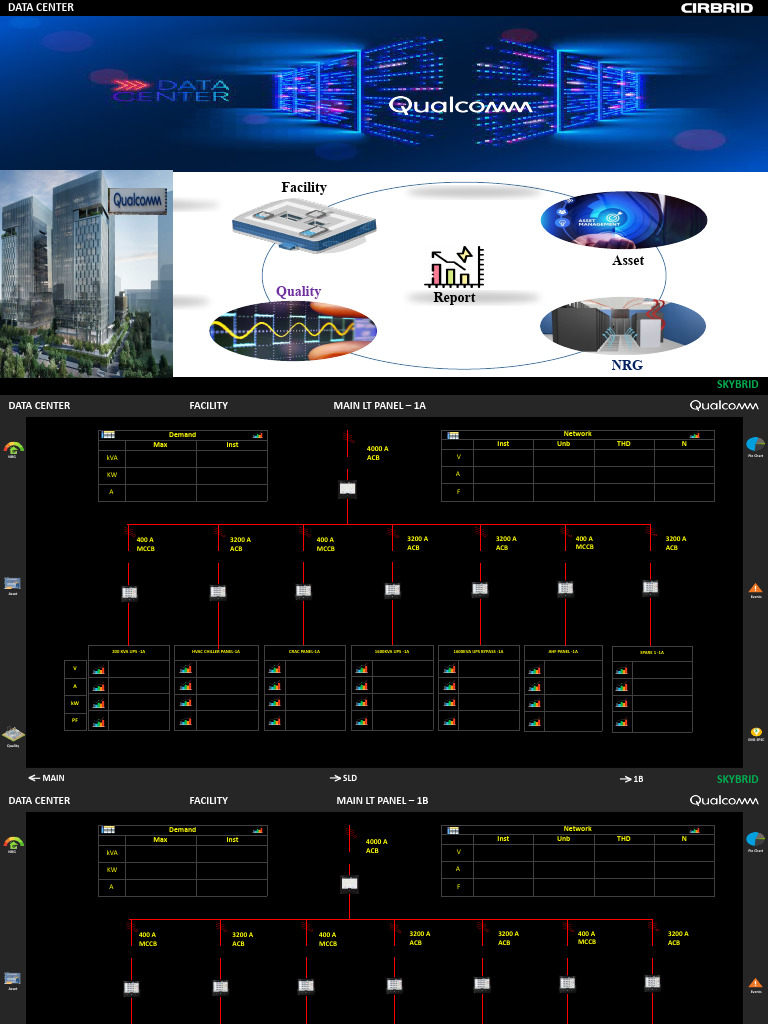 Facility Apl1 - DC - QLM - Hyd R1 - 4K 07052024 R | PDF | Computer Engineering | Computer Science