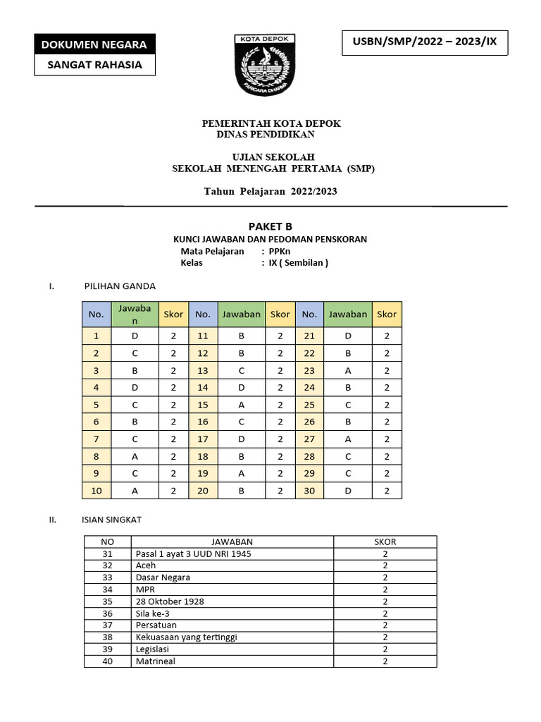 Paket B Kunci Us PPKN TH 2022-2023 | PDF