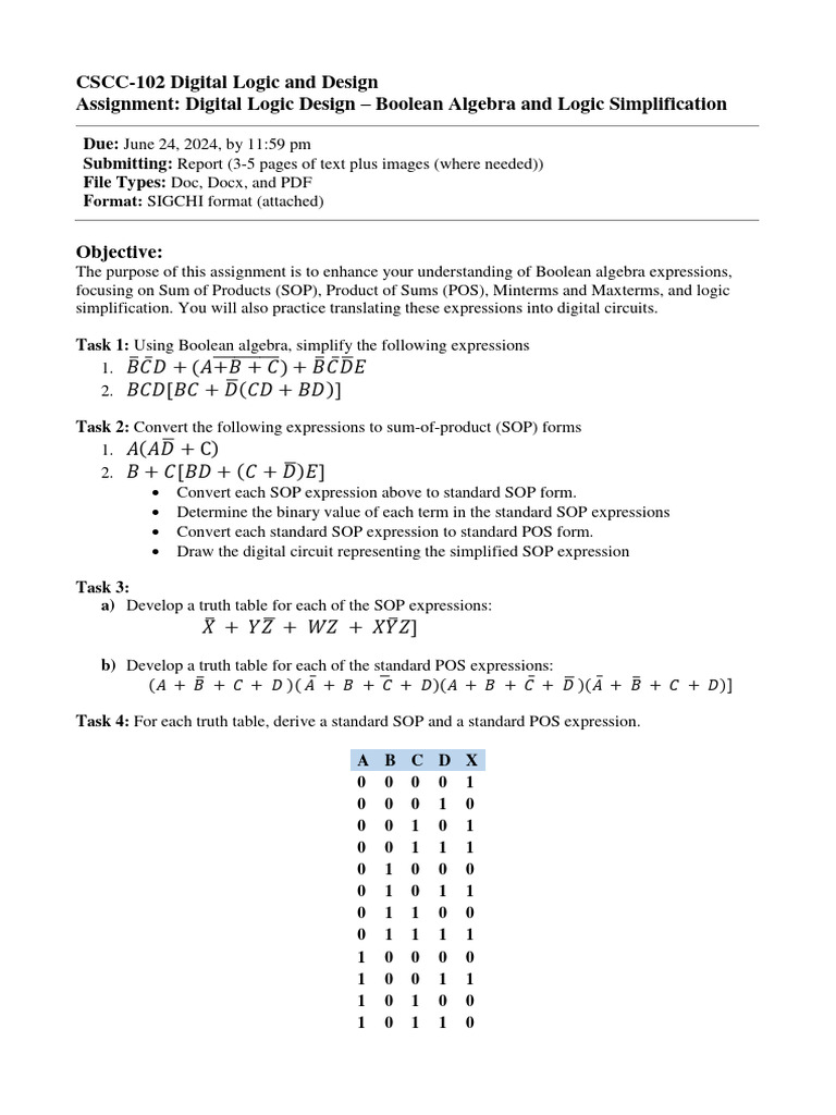 Assignment#1 - Boolean Algebra and Logic Simplification | PDF ... Assignment#1 - Boolean Algebra and Logic Simplification | PDF ...