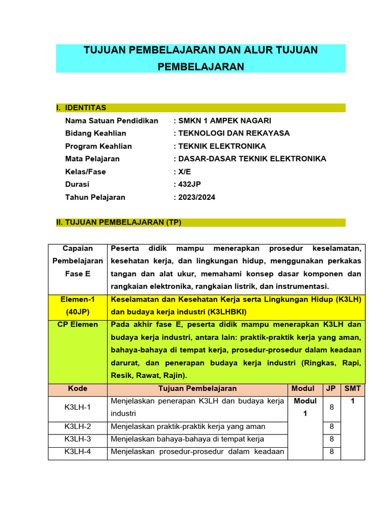 Kurikulum Dasar Teknik Elektronika | PDF | Sains & Matematika | Komputer