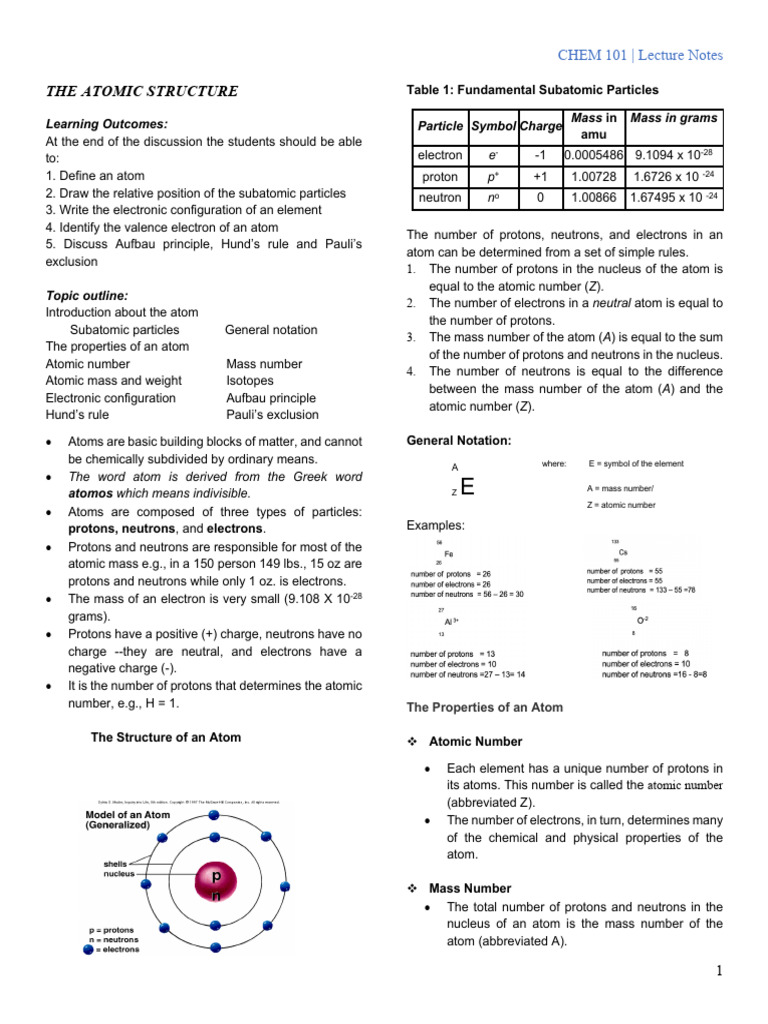 ATOMS Lecture Notes | PDF | Atoms | Proton