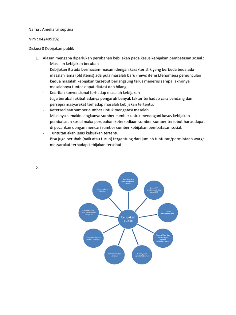 Diskusi 8 Kebijakan Publik | PDF