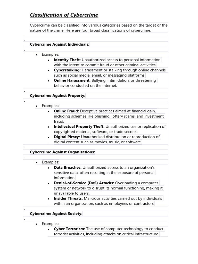 CSL Mod1 | PDF | Cybercrime | Malware