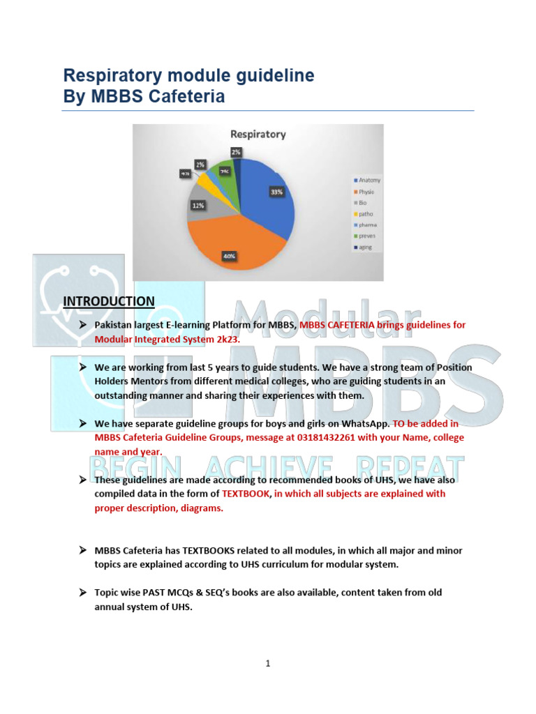 CVS Module 4 Guideines by MBBS Cafeteria | PDF | Lung | Respiratory Tract