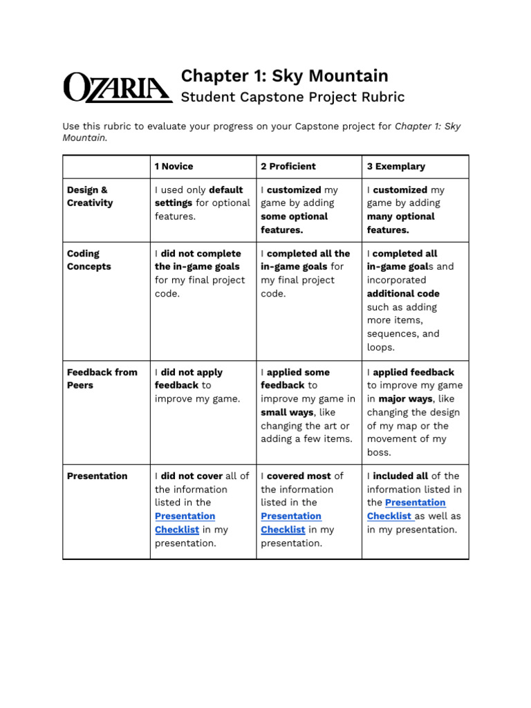 Capstone Project Evaluation Rubric Pdf