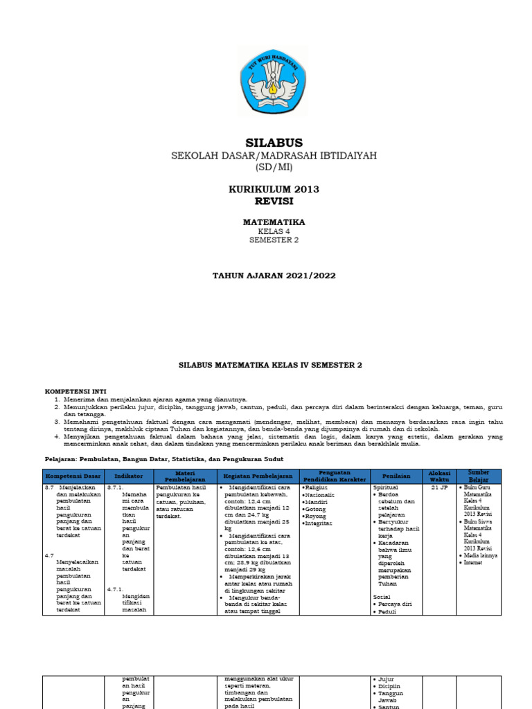 Silabus Matematika Kelas 4 Semester 2 | PDF