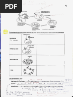 UKZN Westville Campus Map and Info | PDF | Observation | Science