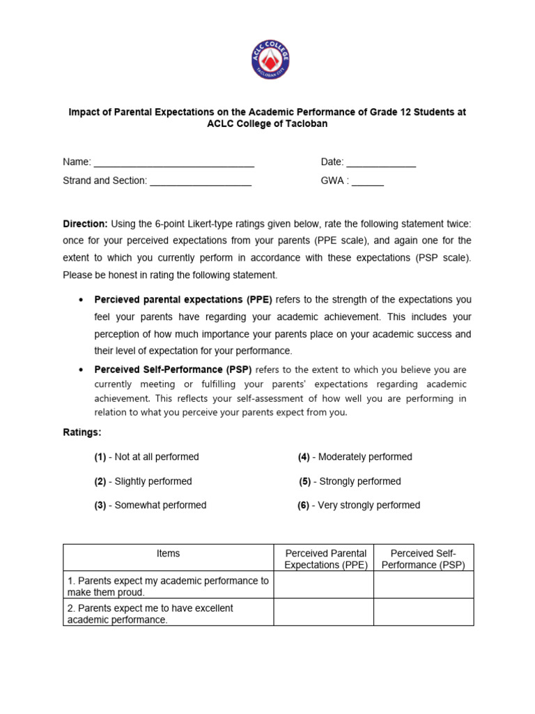 GROUP-1-INSTRUMENT-revised | PDF | Psychological Resilience | Cognition