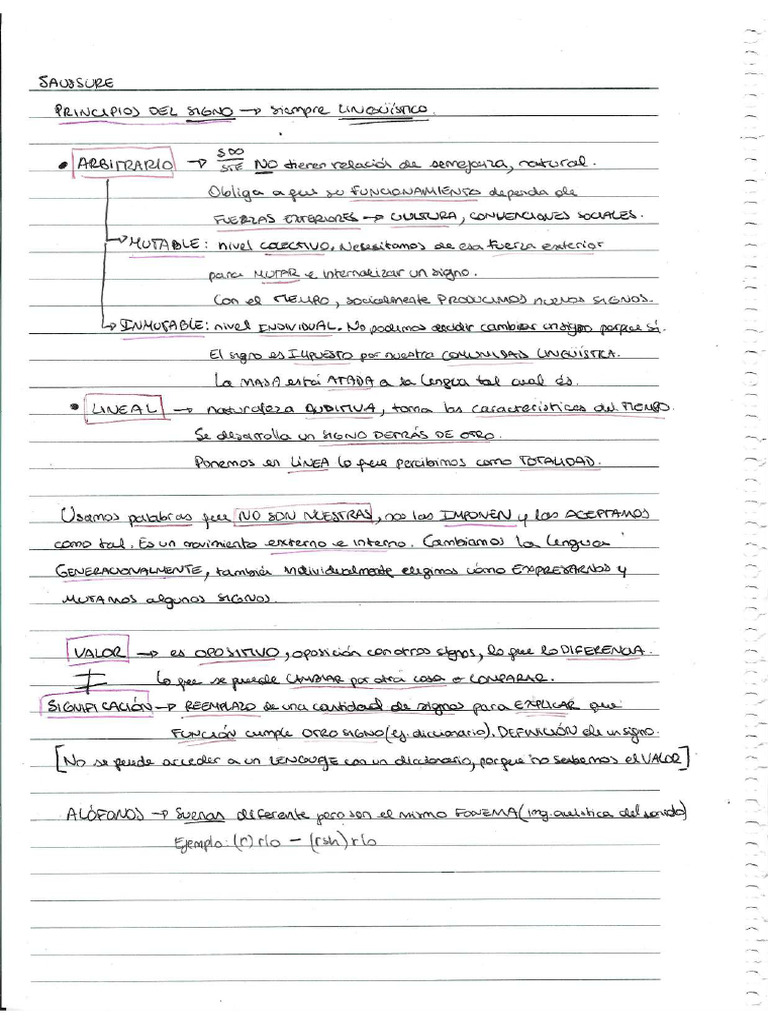 Resumen Semio Cuadernillo 1 | PDF