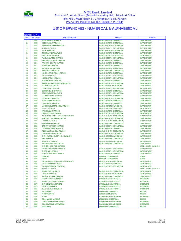 MCB Branch List | PDF | Karachi | Lahore