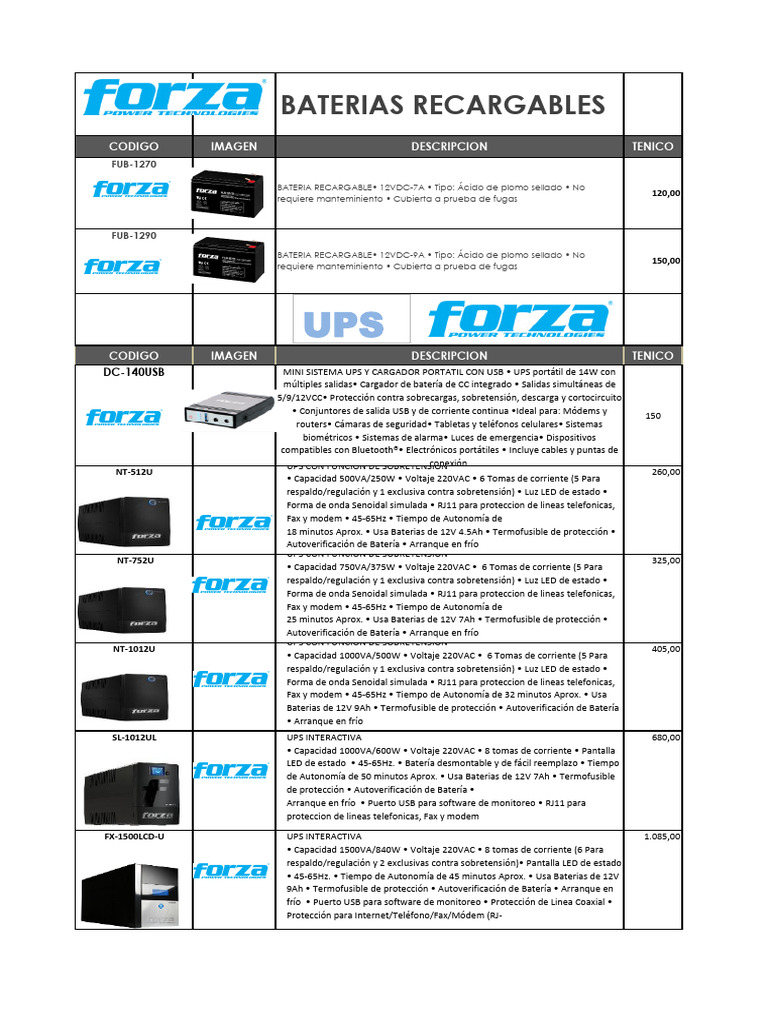 T-Lista Forza | PDF | Cargador de batería | Batería recargable