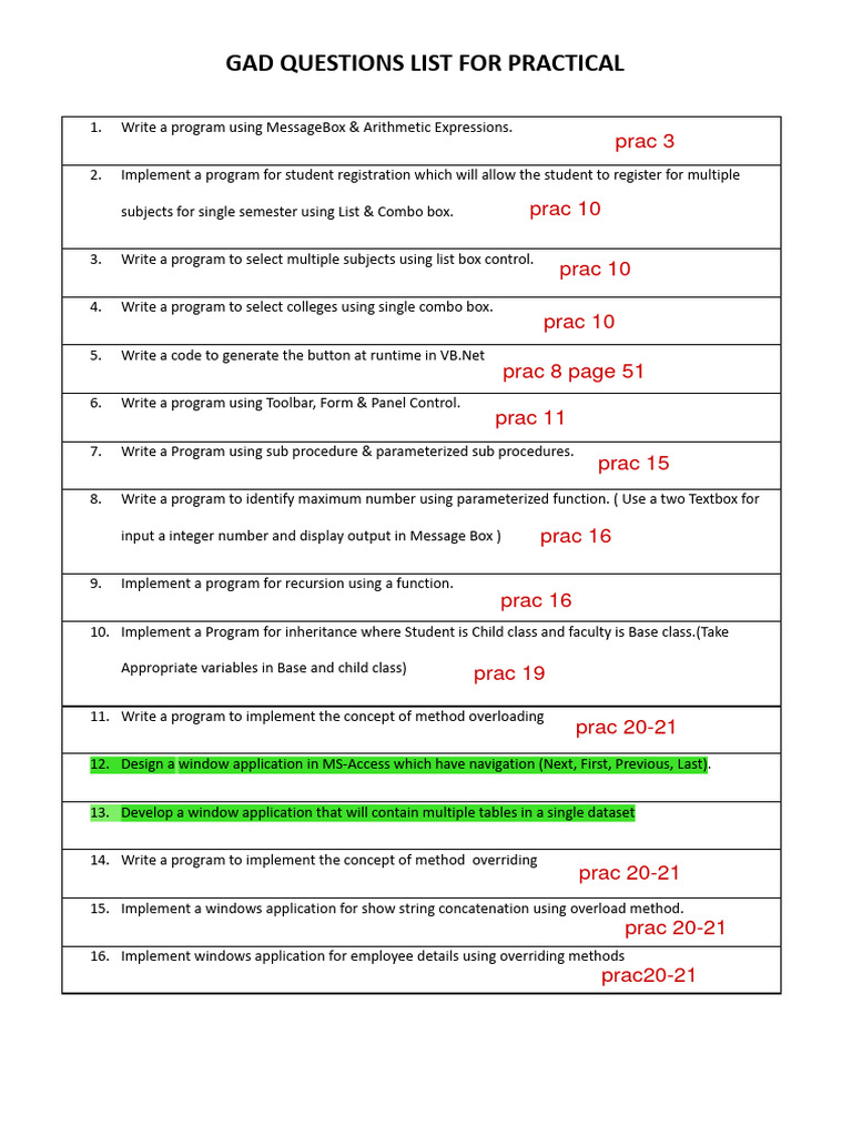 Gad Marking | PDF | Computer Program | Programming