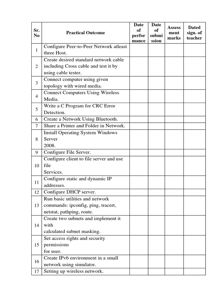 SEN and DCC Ka INDEX and CERT | PDF | Computer Network | Computing