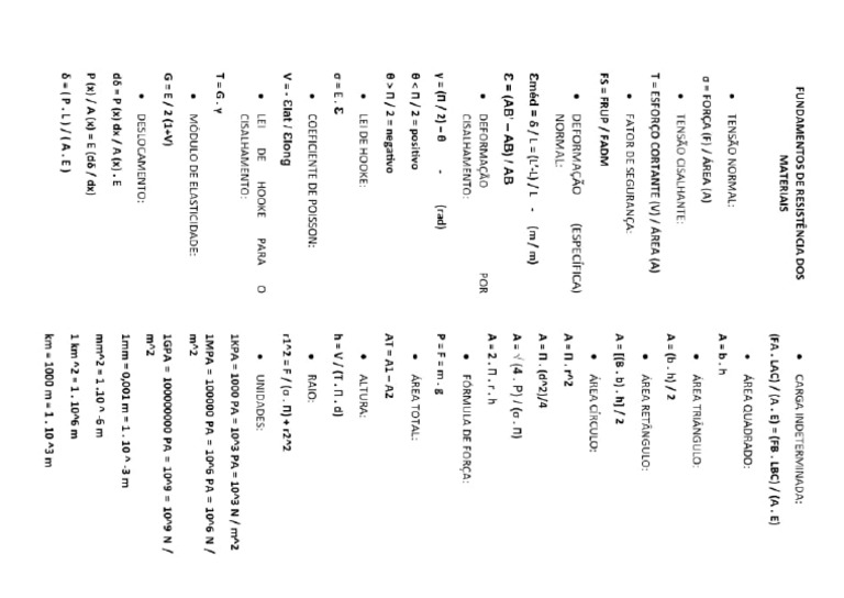 Fórmulas Resmat | PDF