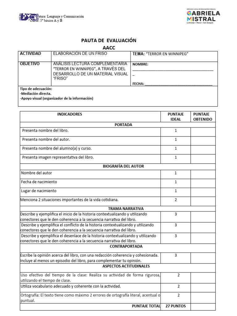 Ok FRISO 5°a-B AACC | PDF | Narración | Comunicación humana