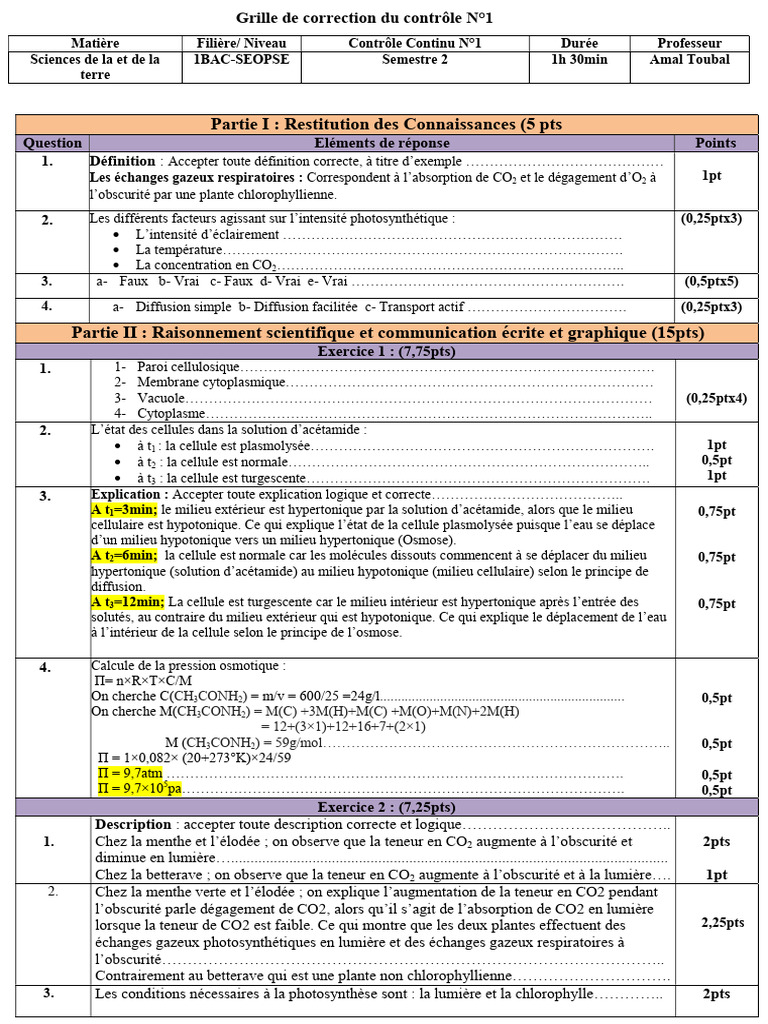 Définition du milieu hypotonique | PDF | Osmose | Cellule (Biologie)