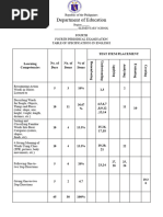 Comparative Adjectives - More & Most Worksheet | PDF | Self-Improvement ...