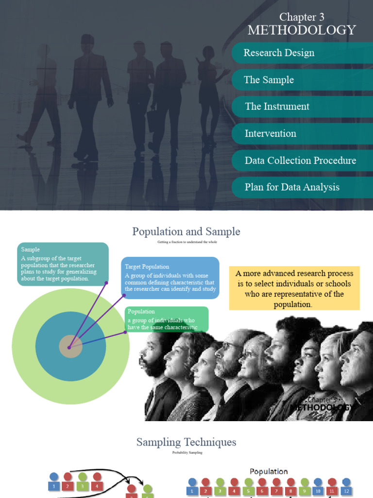 Chapter3 Instrument Sampling Interview Dataanalysis Pdf Sampling Statistics Interview