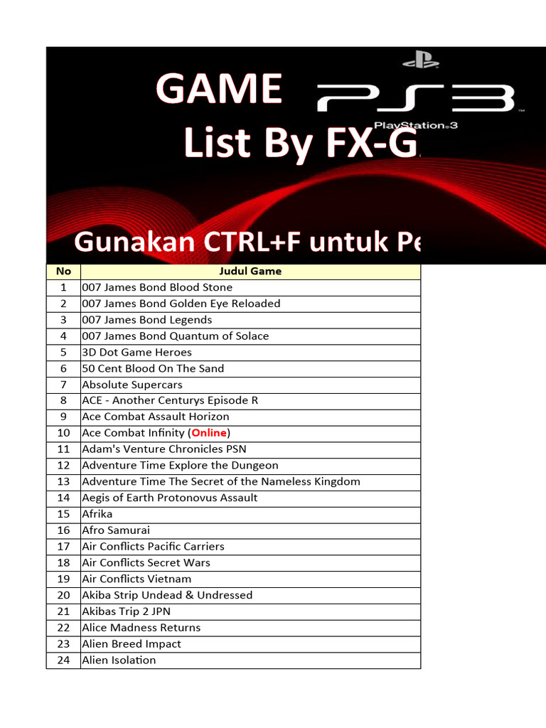 Katalog Game PS3 Rev 2-Excel | PDF