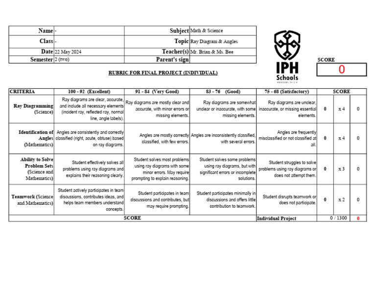 Rubric - Ray Diagram & Angles | Download Free PDF | Mathematics | Cognition