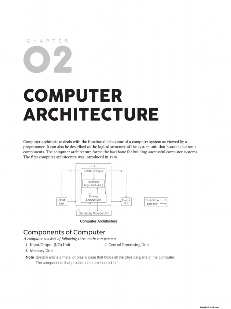 Input & Output | PDF