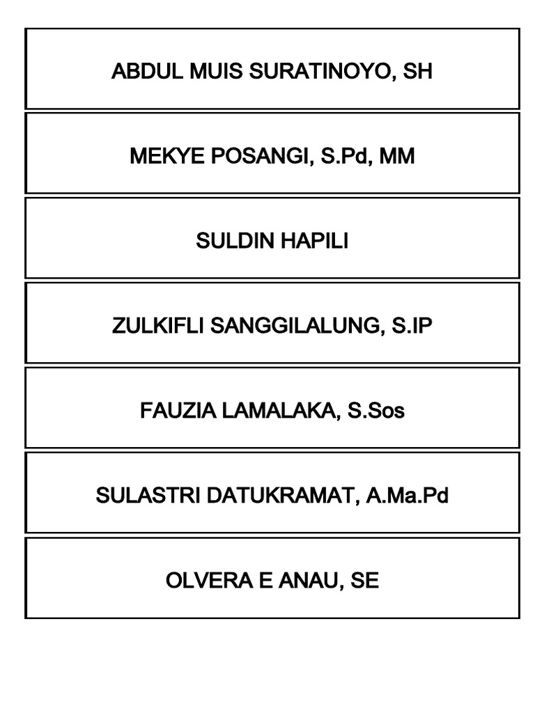 PAPAN DUK 2020 (Repaired) | PDF