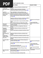 NCSC - Application Form - As of May 09, 2024 | PDF | Government And ...