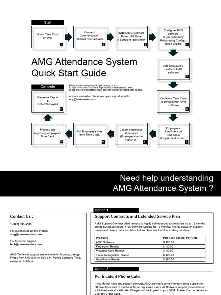 Quick Guides | PDF | Computing