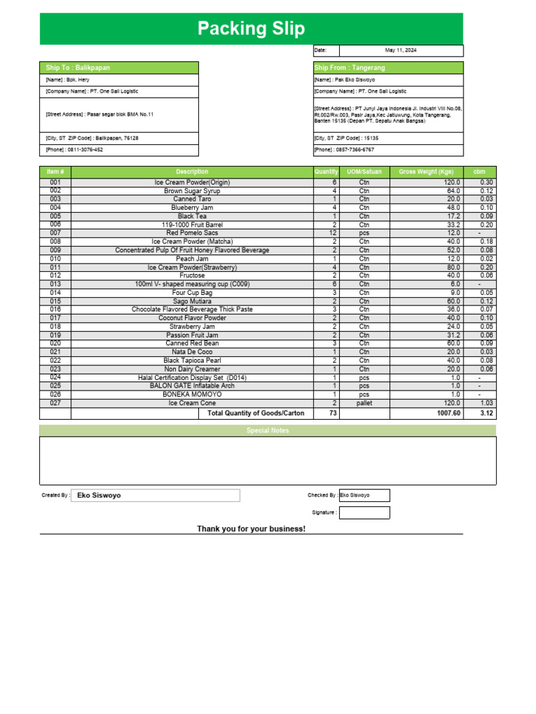 Packing List LCL | PDF | Fruit Preserves | Ice Cream