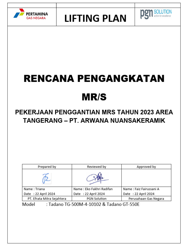 Rencana Pengangkatan MRS 2023 | PDF | Teknologi & Rekayasa