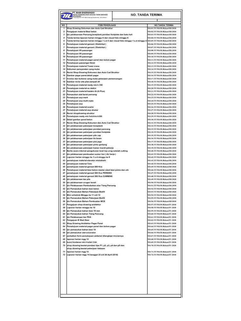 No - Surat Tanda Terima | PDF