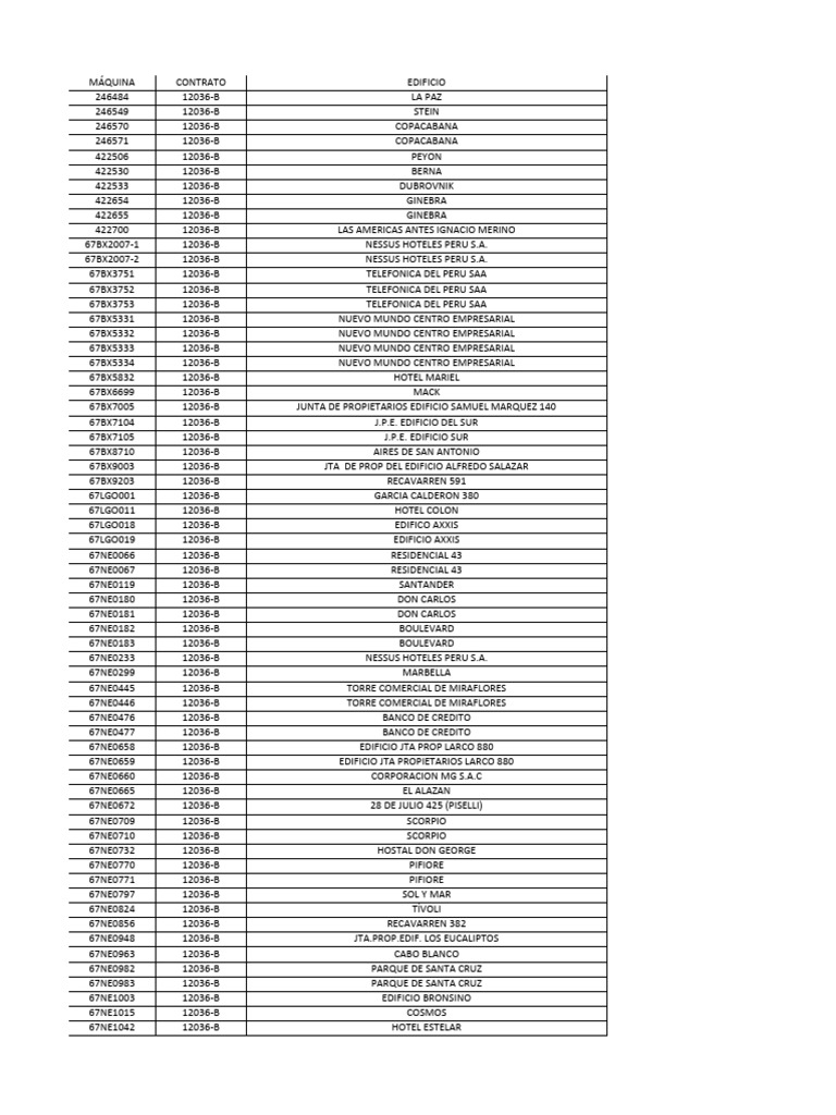BDD FINAL-2 (1) (1) | PDF