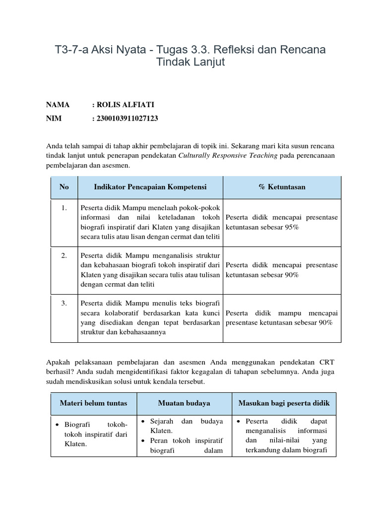 T3-7-A Aksi Nyata - Rolis Alfiati - Tugas 3.3. Refleksi Dan Rencana Tindak Lanjut - PPA II | PDF ...