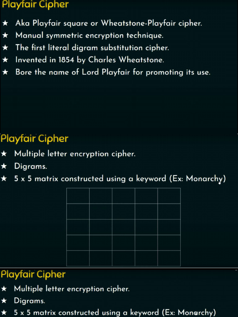 Playfair Cipher | PDF Playfair Cipher | PDF
