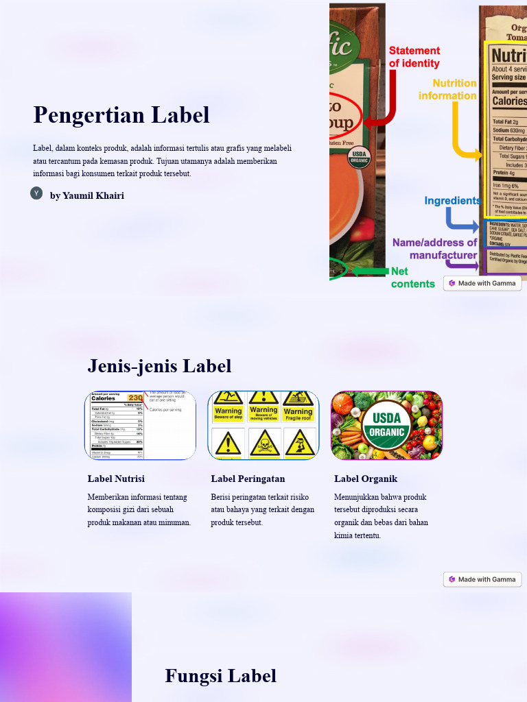 Panduan Lengkap tentang Label Produk | PDF