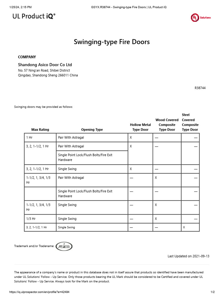 Swinging-Type Fire Doors - UL Product Iq | PDF
