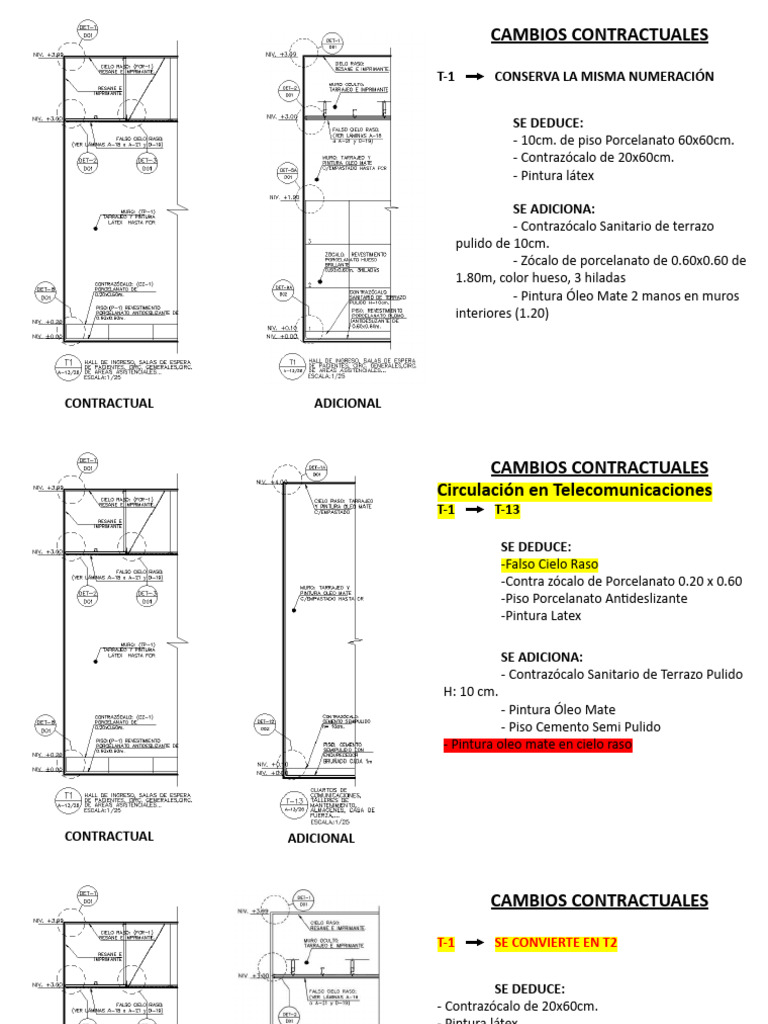 Cambios en Acabados | PDF | Pisos