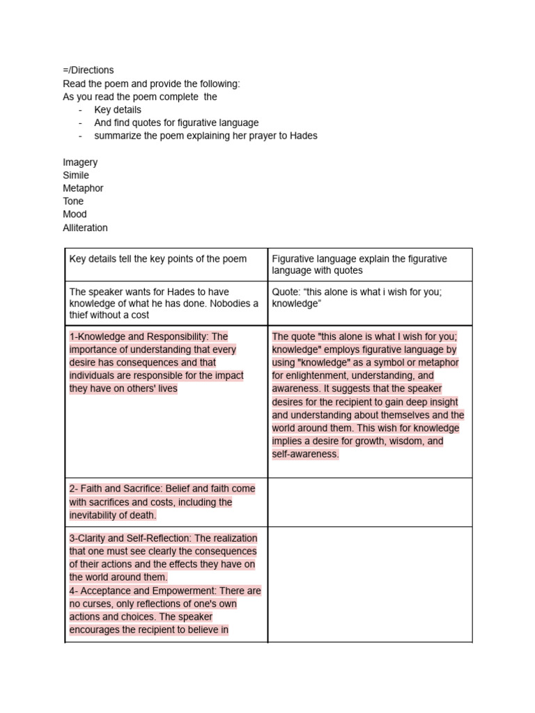 Demeter's Demeter's Prayer To Hades | PDF | Faith | Knowledge