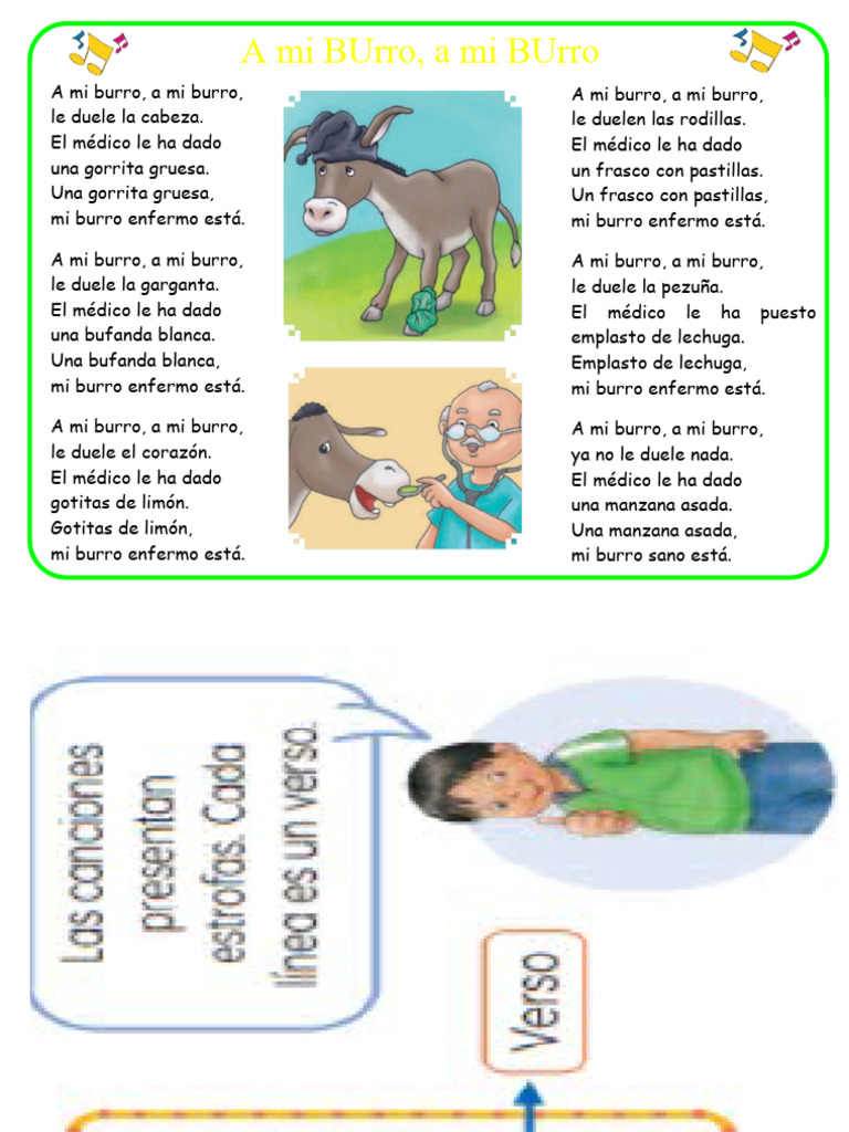 Canción A MIi Burro | PDF