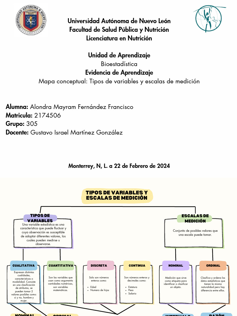 Mapa Conceptual | PDF | Nivel de medida | Science