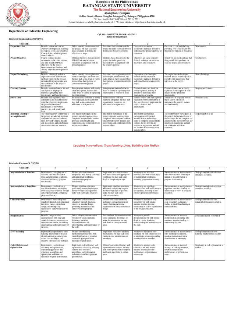 Final Project Rubrics Ie | PDF | Program Optimization | Source Code