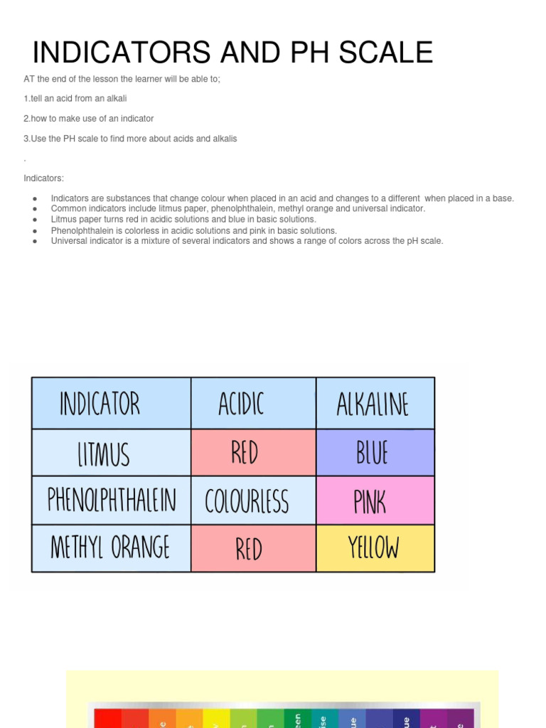 Indicators and PH Scale New | PDF