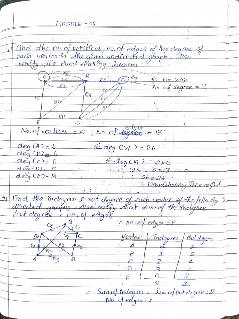 Module 06 - Graphs and Trees | PDF | Graph Theory | Mathematical Relations