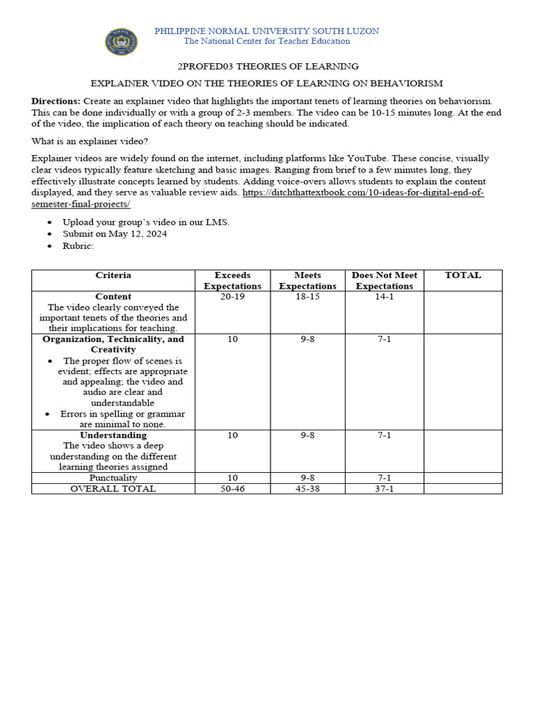 Behaviorism Learning Theories Video Guide | PDF